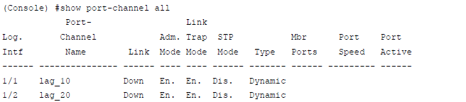 How Do I Create Two Link Aggregation Groups Lags Using Cli Commands On My Managed Switch 